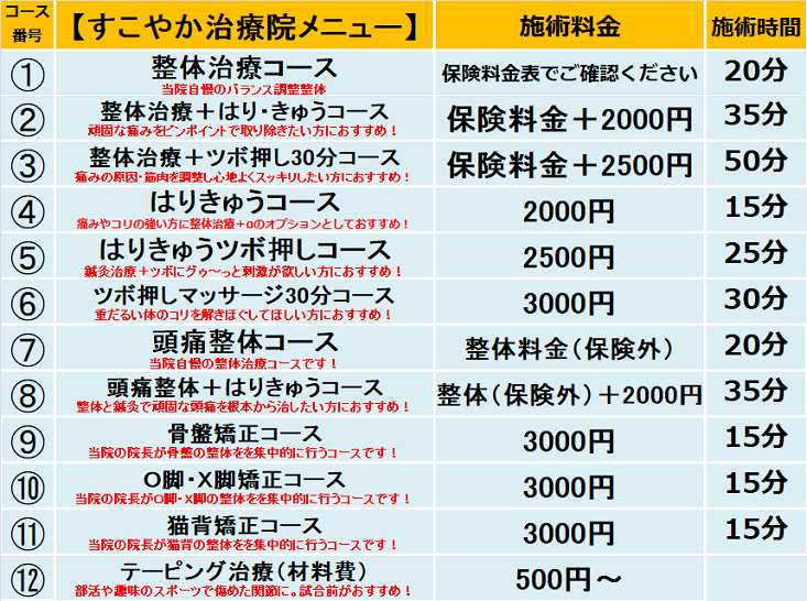 料金表 若松区・八幡西区で人気の整体交通事故治療の北九州若松整骨院